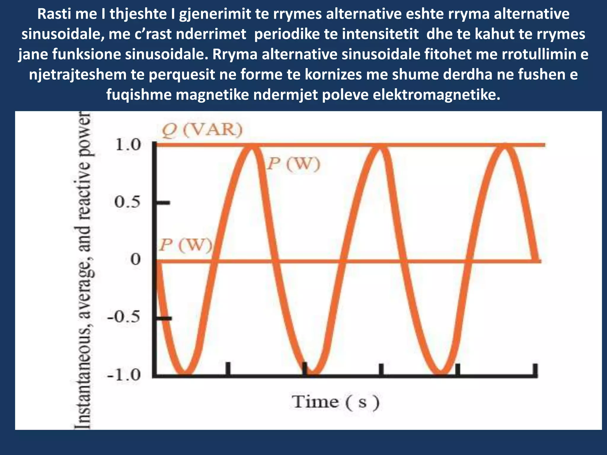Rryma Alternative | PPTX