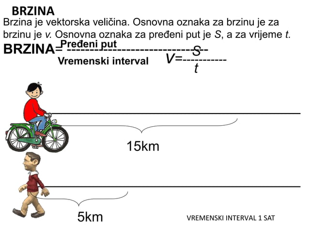 Prezentacija | PPT