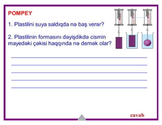 Arximed qanunu | PPT