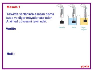 Arximed qanunu | PPT