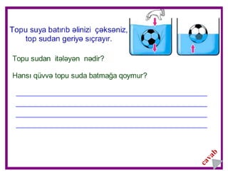 Arximed qanunu | PPT