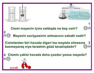 Arximed qanunu | PPT