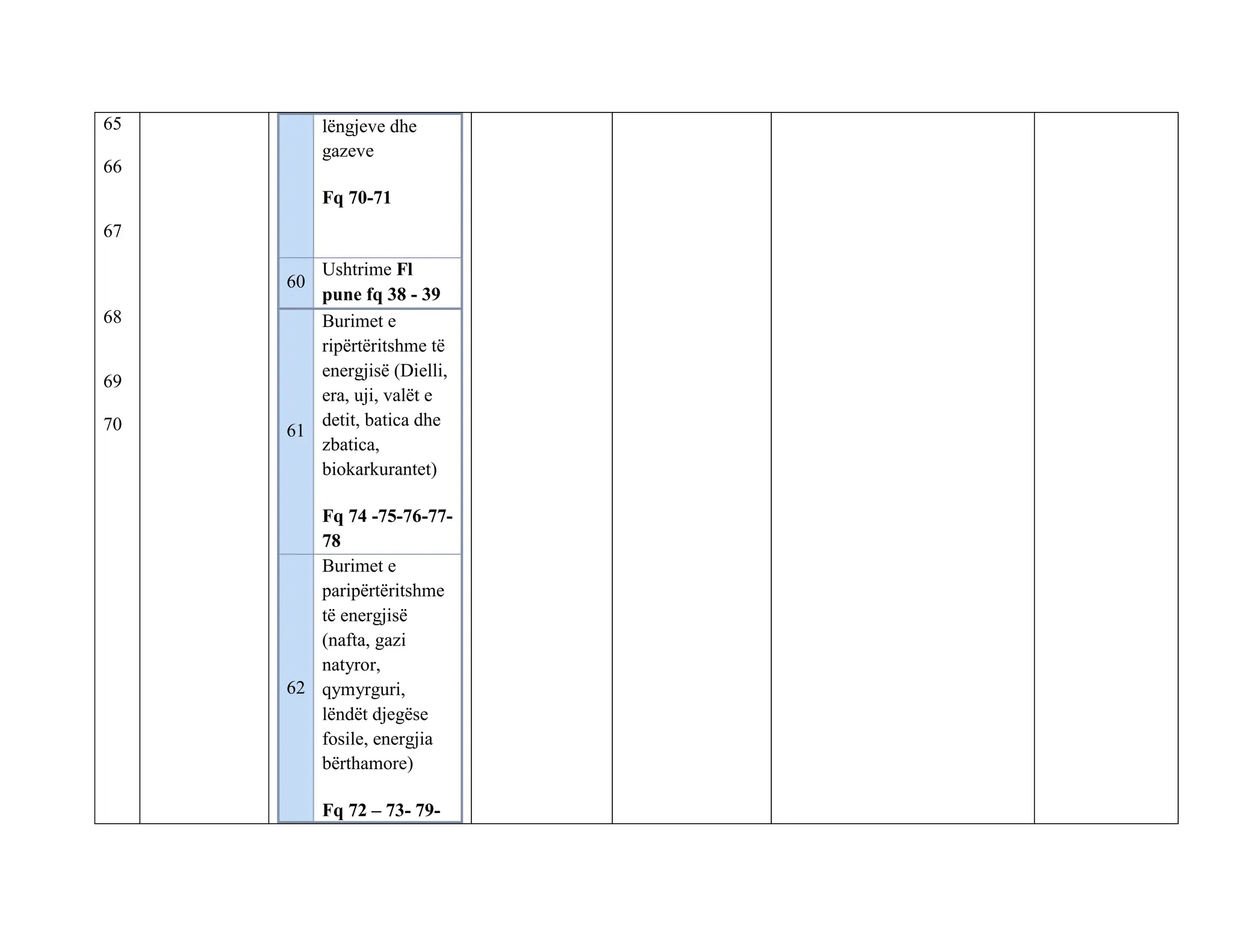 Fizikaooo9-Plani-mesimor-2020-2021-1.doc