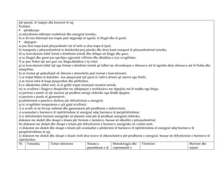 Fizikaooo9-Plani-mesimor-2020-2021-1.doc