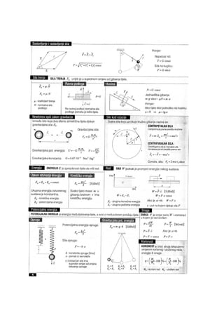 Fizika formule | PDF