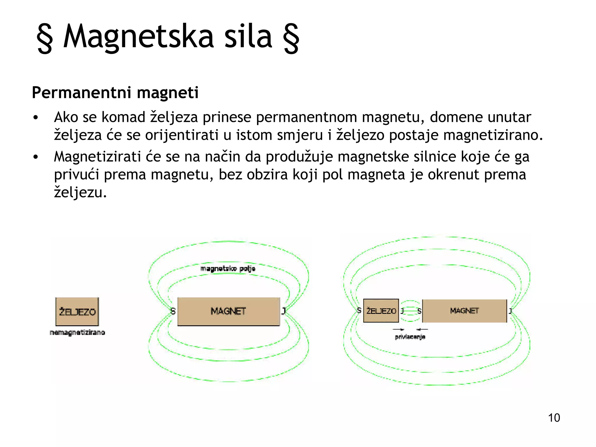 Fizika Magnetizam | PPT