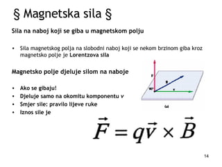 Fizika Magnetizam | PPT