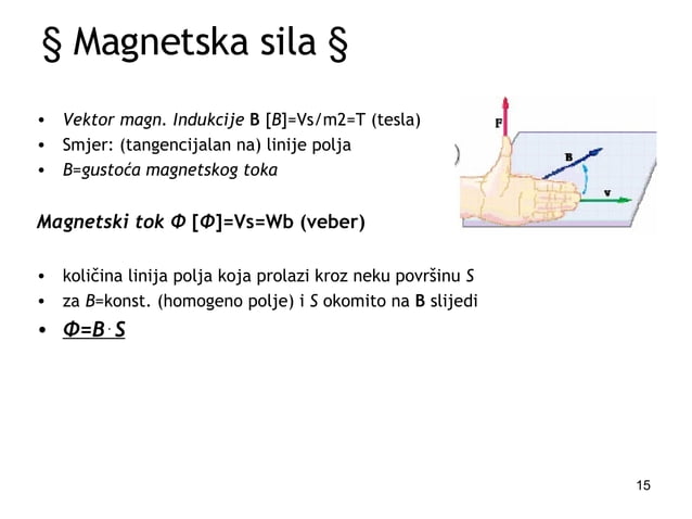 Fizika Magnetizam | PPT