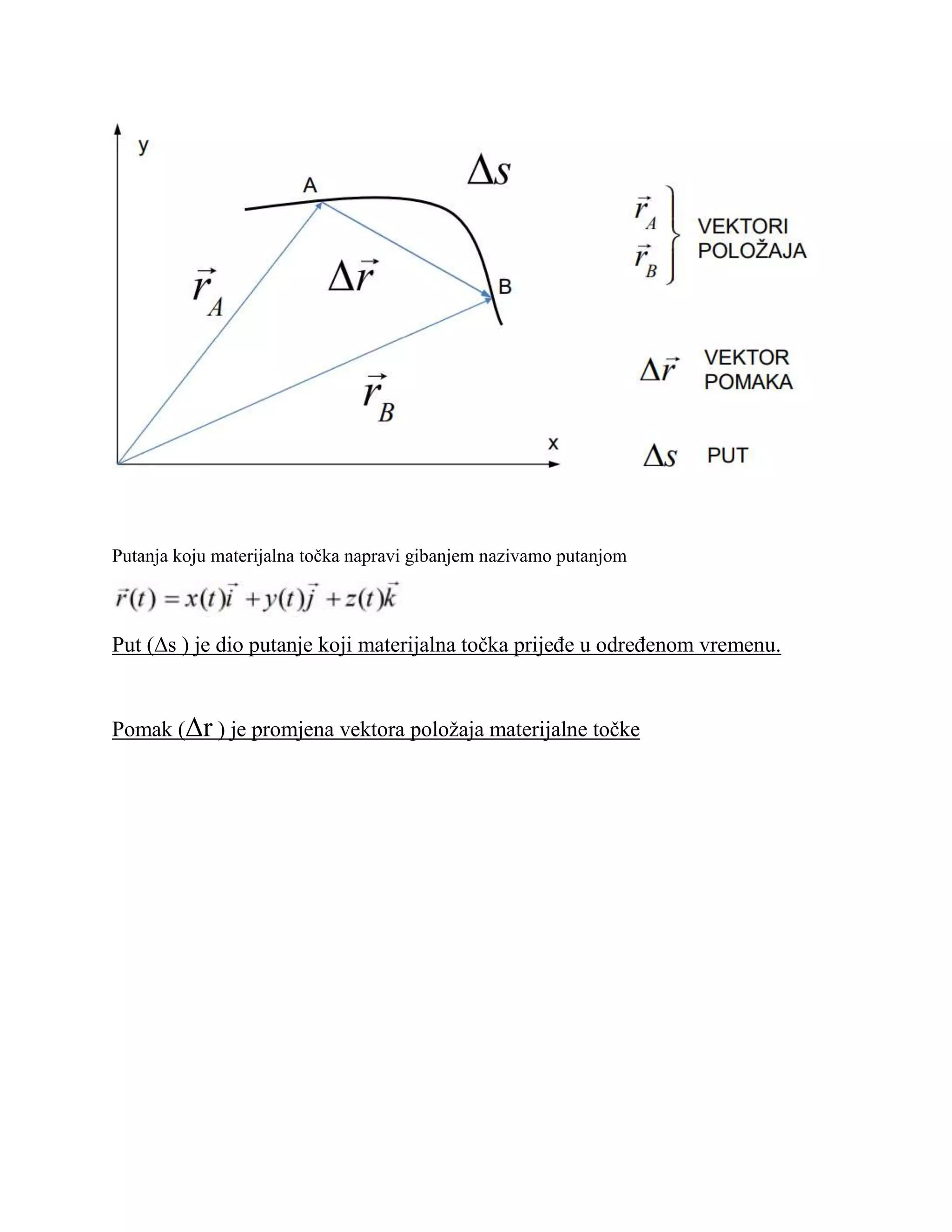 Fizika 1-teorijski dio.docx