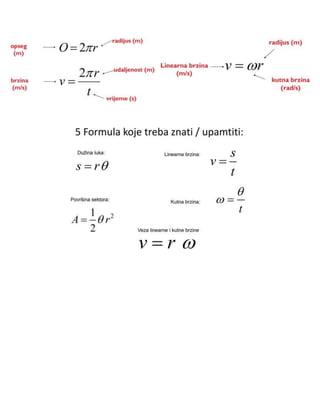 Fizika 1-teorijski dio.docx