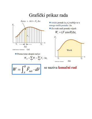 Fizika 1-teorijski dio.docx