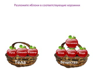 Fizika 7 291_memmedova gulshen | PPT