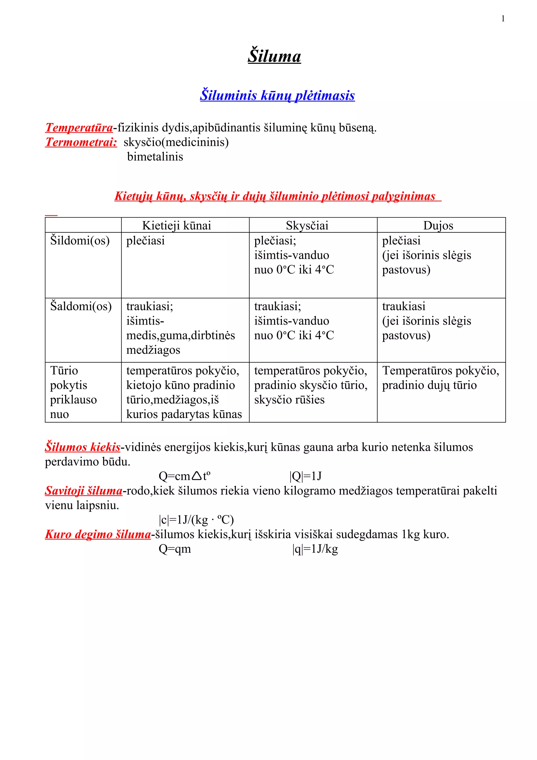 9 klasės kursas | DOC