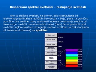 Fizika- Disperzija svetlosti-Andrija Stanković-Biljana | PPT