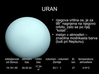 Fizika seminarska naloga2 | PPT