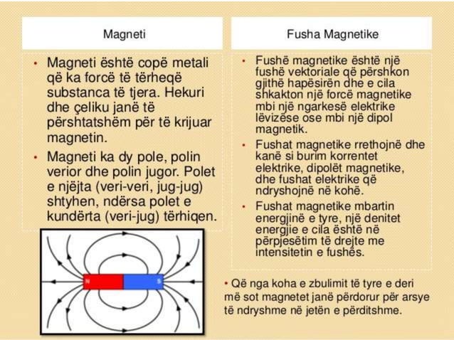 Fibrat optike , lazerat , magnetet ,elektromagnetet dhe perdorimi i ...