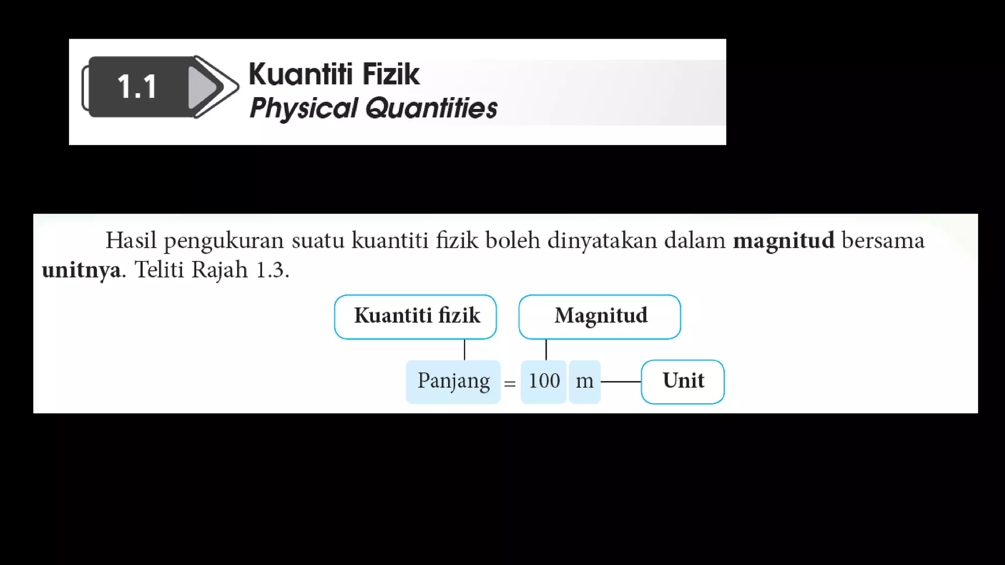FIZIK F4 BAB 1 KUANTITI .pptx
