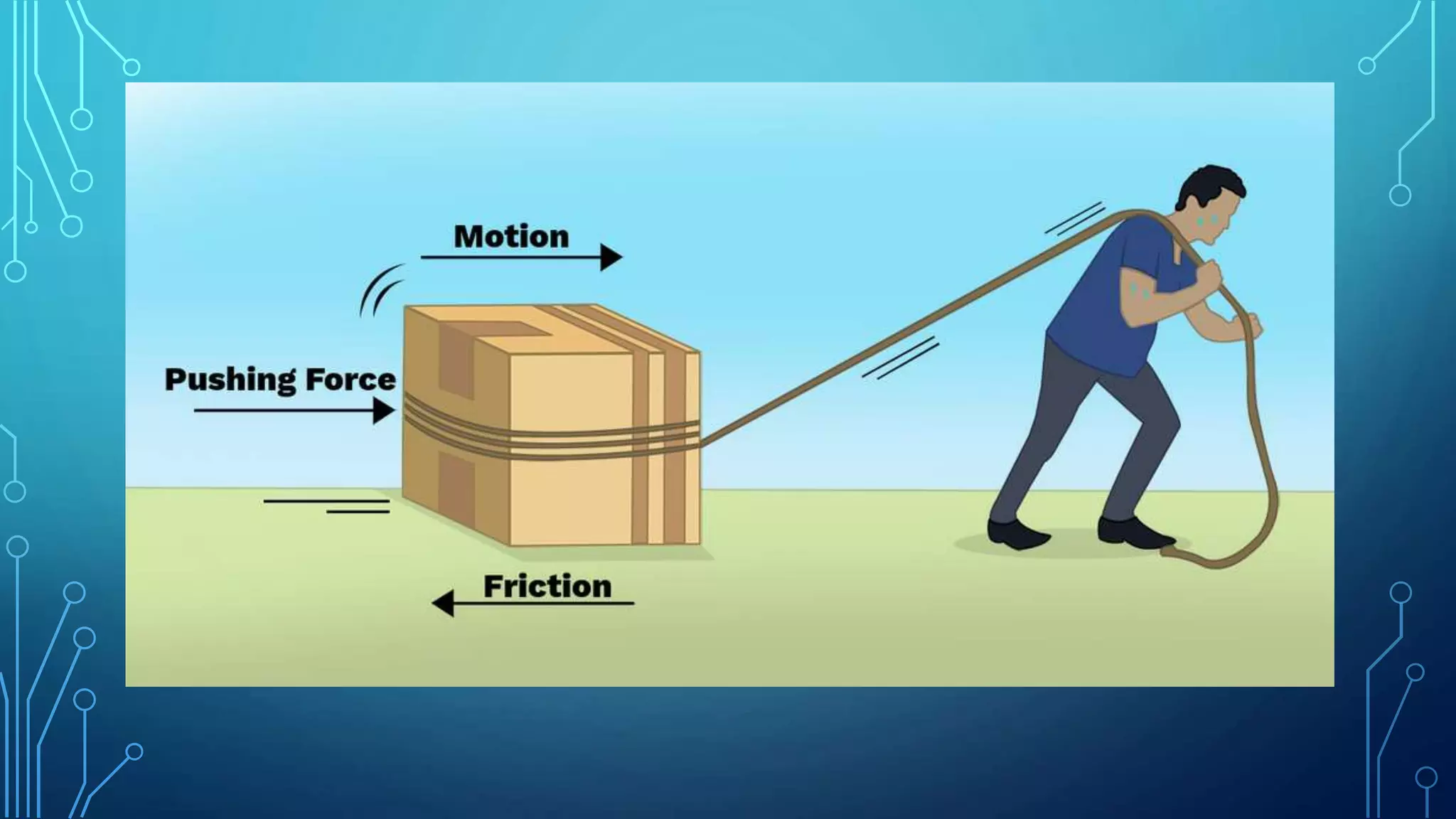 fizikForcaEferkimit.pptx