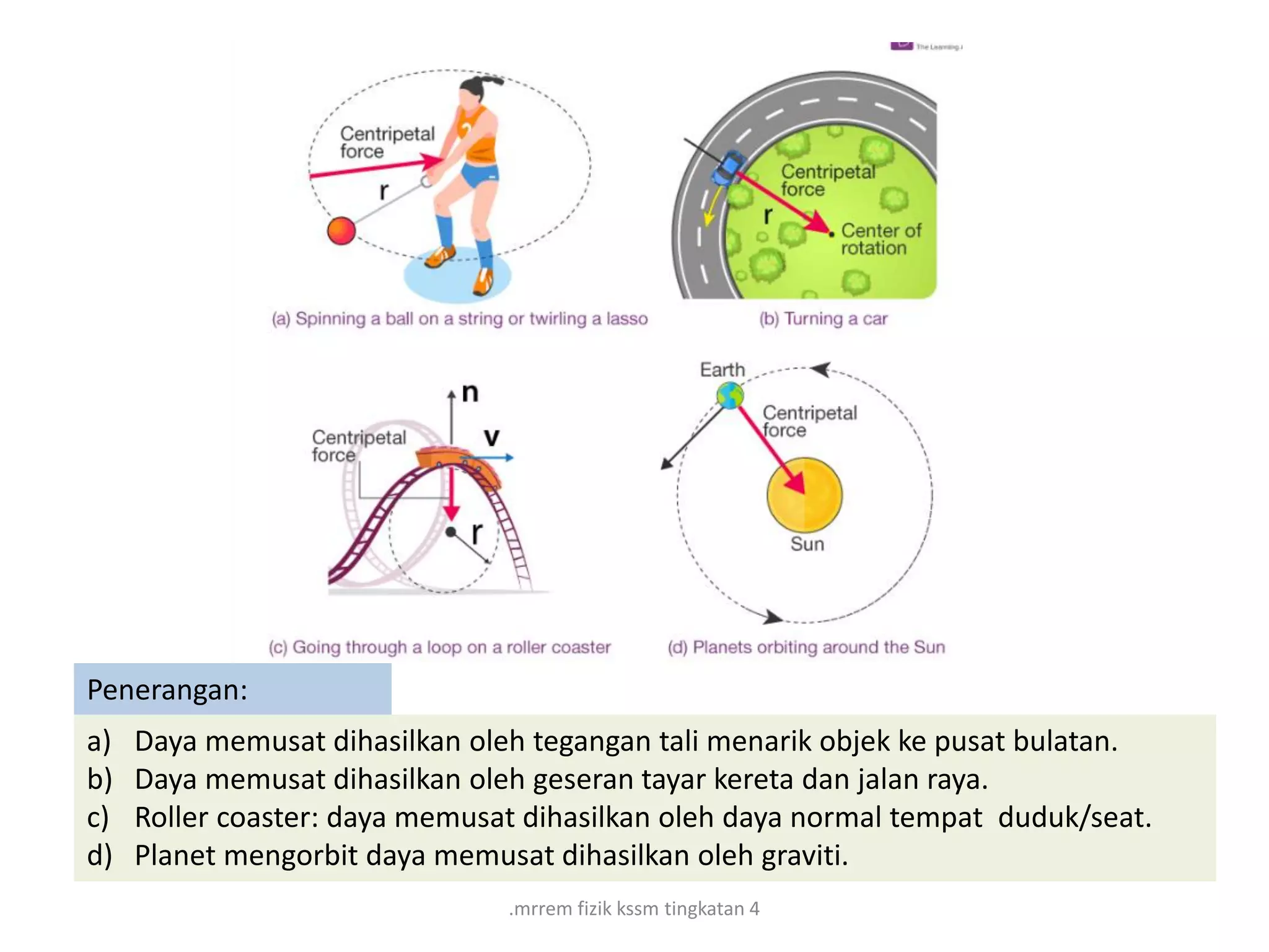 Fizik kssm h ukum graviti universal newton | PDF