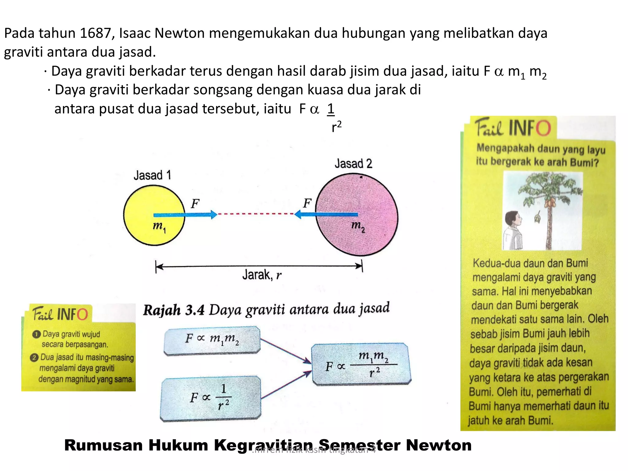 Fizik kssm h ukum graviti universal newton | PDF