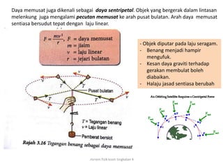 Fizik kssm h ukum graviti universal newton | PPT