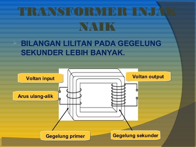 TRANSFORMER