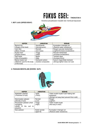 FIZIK - NOTA BERFOKUS | PDF