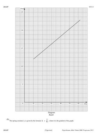 paper 3 physics form 4 | DOC