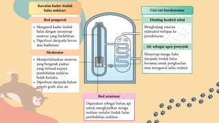 FIZIK TINGKATAN 5 KSSM BAB 6: TENAGA NUKLEAR PDF | PDF