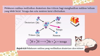 FIZIK TINGKATAN 5 KSSM BAB 6: TENAGA NUKLEAR PDF | PDF