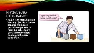 FIZIK T4 KSSM Bab 4 Haba.pptx BAB FIZIK KSSM | PPTX