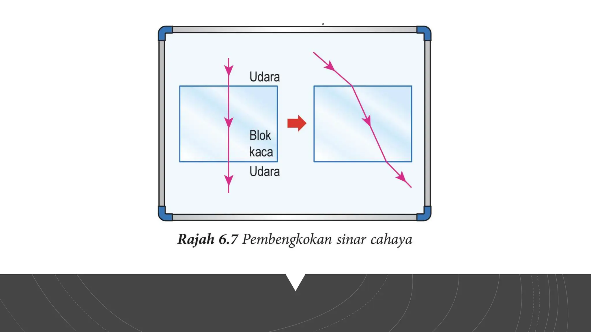 FIZIK T4 KSSM Bab 6 Cahaya dan Optik zila khalid =).pptx