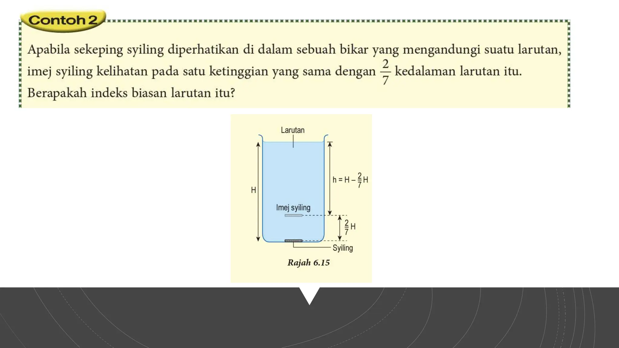 FIZIK T4 KSSM Bab 6 Cahaya dan Optik zila khalid =).pptx