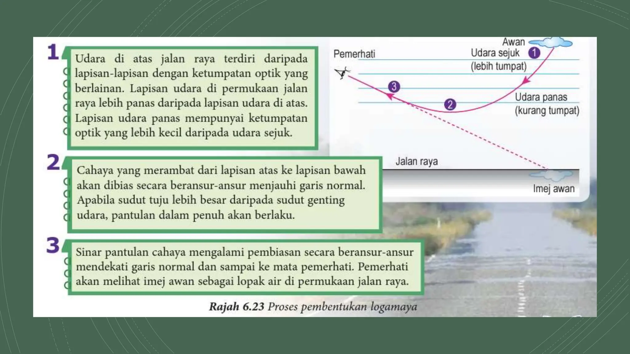 FIZIK T4 KSSM Bab 6 Cahaya dan Optik zila khalid =).pptx