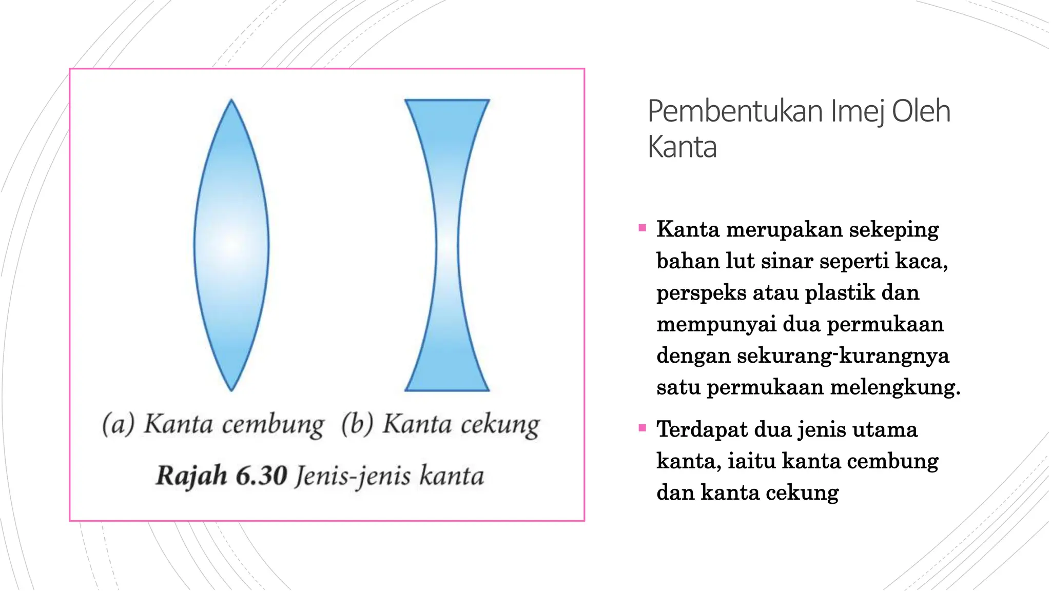 FIZIK T4 KSSM Bab 6 Cahaya dan Optik zila khalid =).pptx