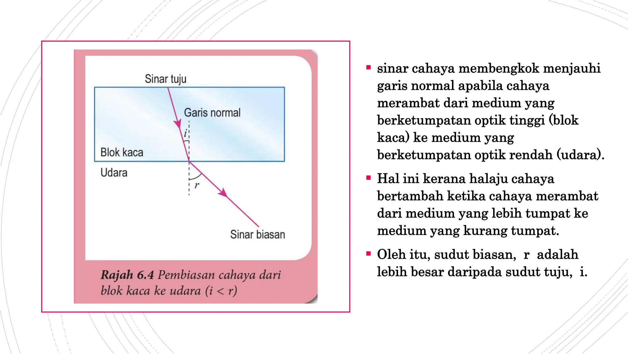 FIZIK T4 KSSM Bab 6 Cahaya dan Optik zila khalid =).pptx