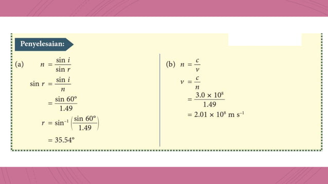 FIZIK T4 KSSM Bab 6 Cahaya dan Optik zila khalid =).pptx