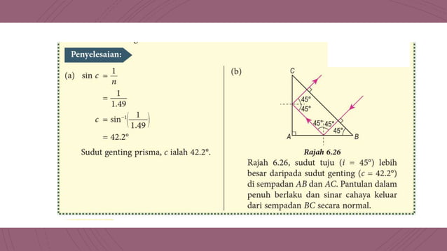 FIZIK T4 KSSM Bab 6 Cahaya dan Optik zila khalid =).pptx