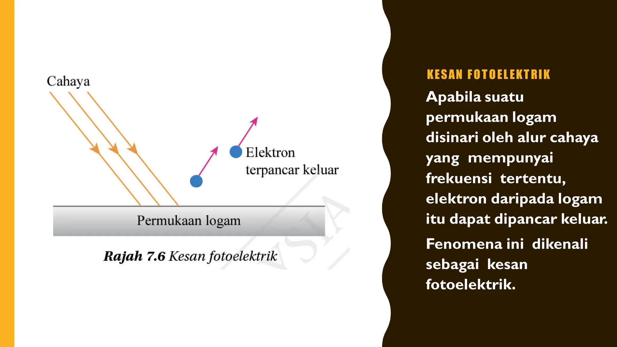 FIZIK T5 KSSM Bab 7 Fizik Kuantum zila khalid =).pdf