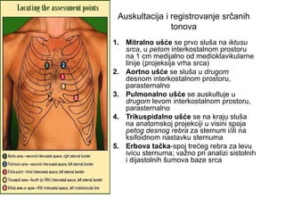 Fiziologija kardiovaskularnog sistema | PPT
