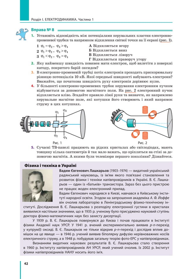 Fizyka 11-klas-barjakhtar-2019 | PDF