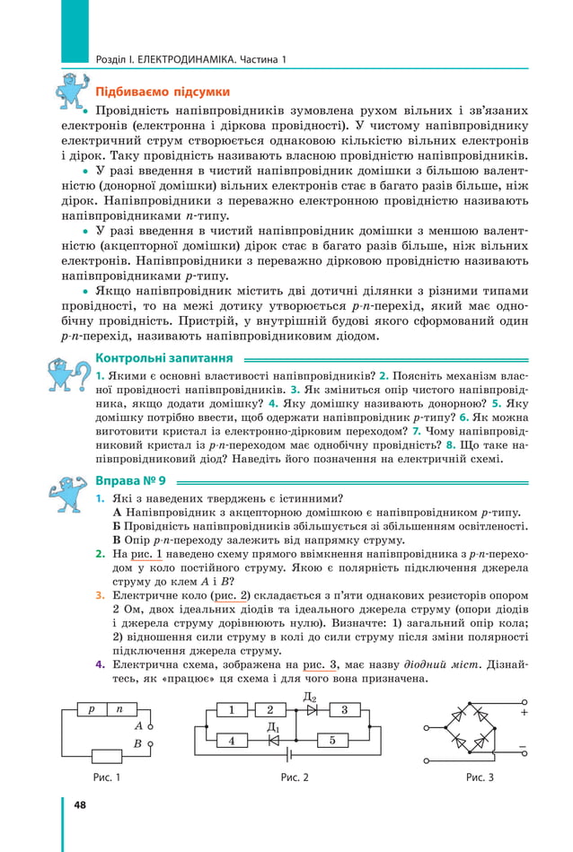 Fizyka 11-klas-barjakhtar-2019 | PDF