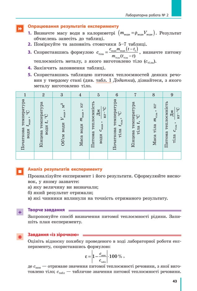 Fizyka 8-klas-bariahtar-2021 | PDF