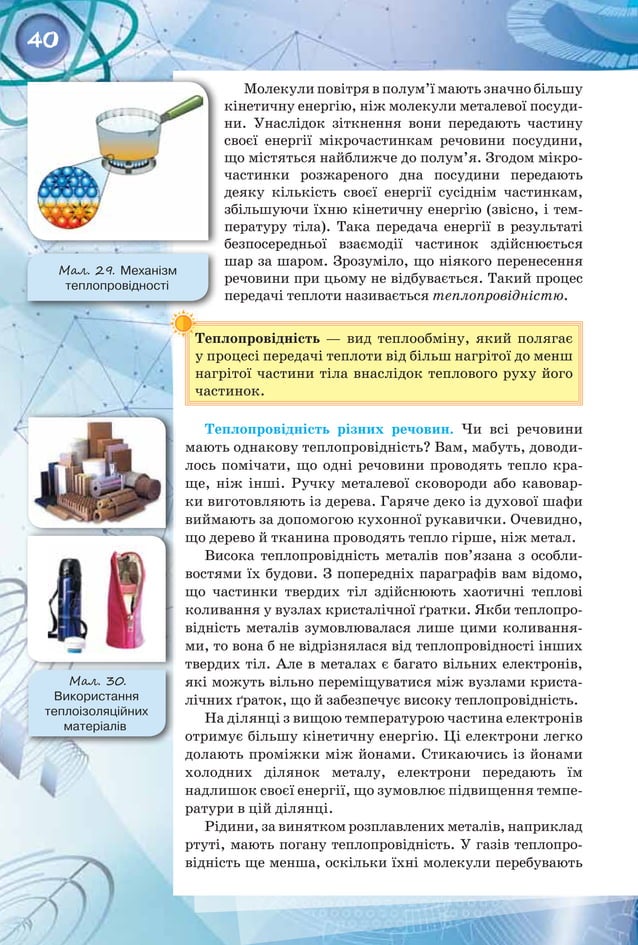 Fizyka 8-klas-zasiekina-2021 | PDF