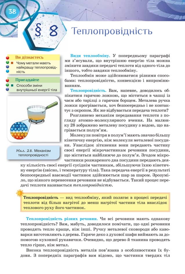 Fizyka 8-klas-zasiekina-2021-poglyb | PDF