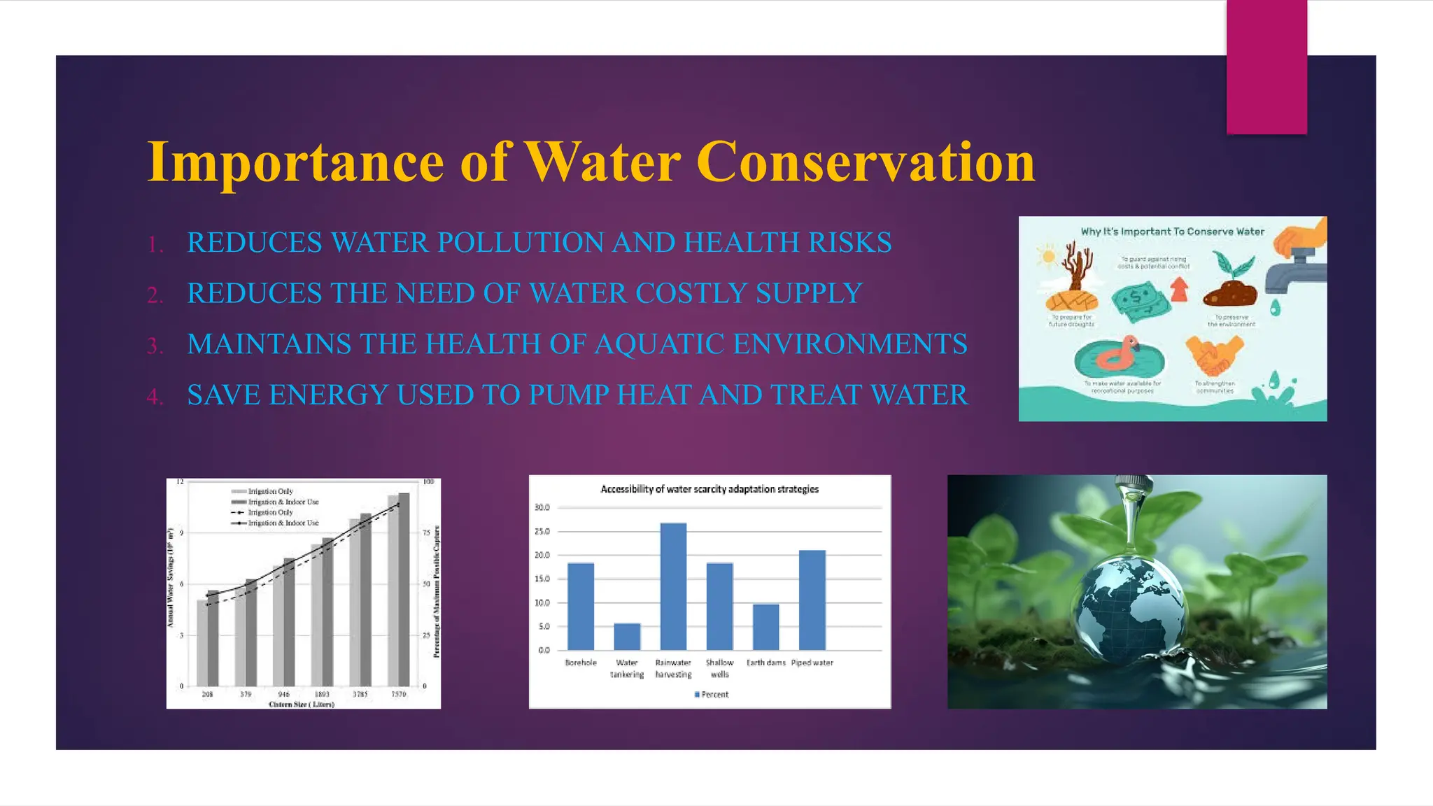 Grade 4 science related Water Conservation PPT.pptx