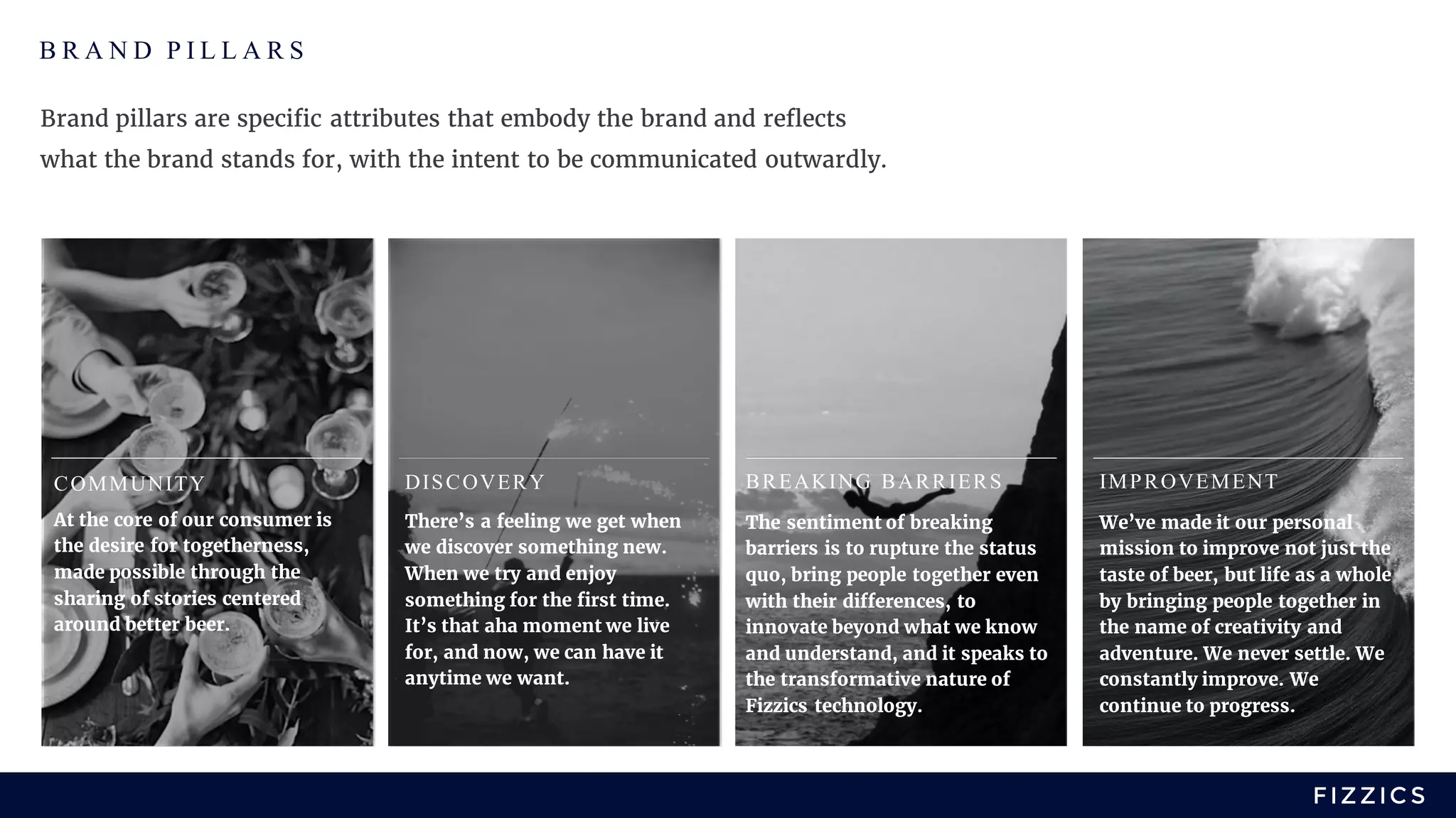 Fizzics presentation | PPT