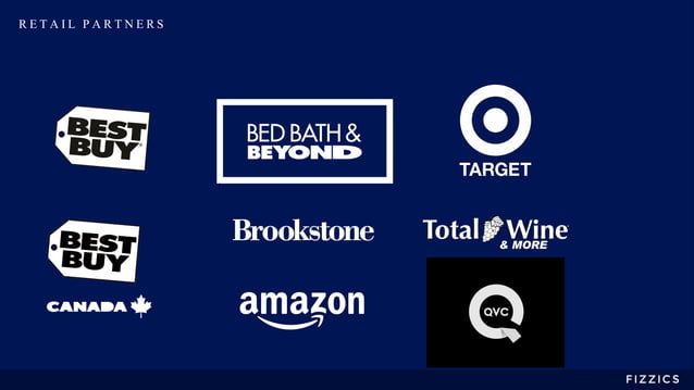 Fizzics presentation | PPT