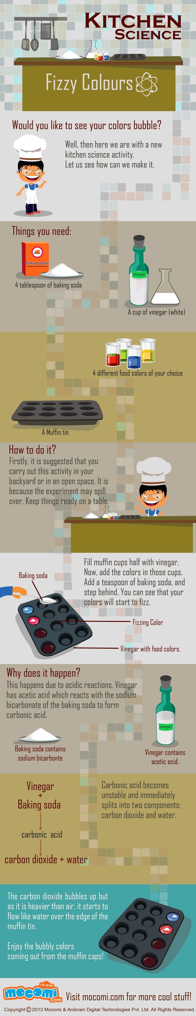 Fizzy Colours Experiments – Mocomi | PDF