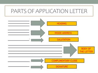 Lesson_8_-_writing_an_application_letter.pptx